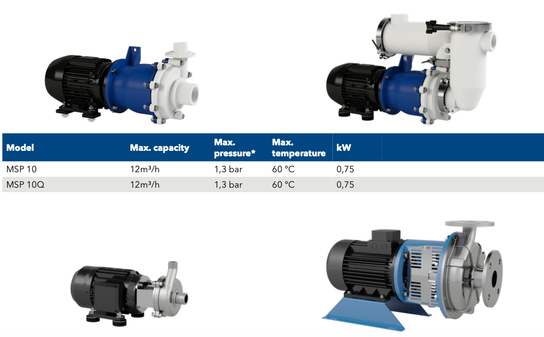 Centrifugal Seal Pumps - PT. Hesindo Sumber Kimia